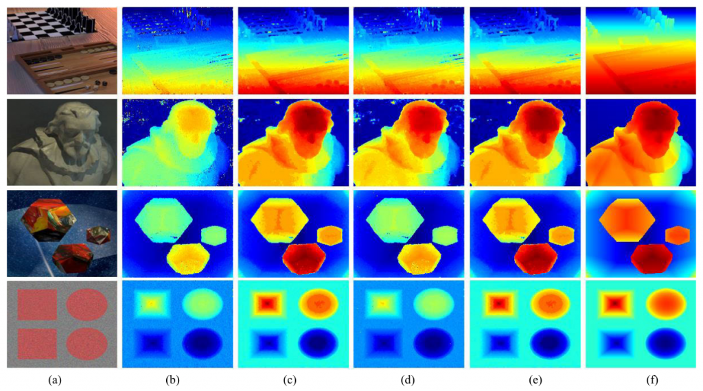 Novel Depth Mapping Method for Post-Glaucoma Eye Evaluation - ITB ...